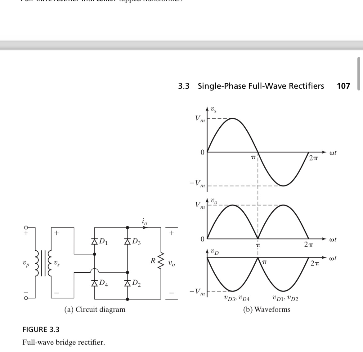 Solved 3.4 ﻿Single-Phase Full-Wave Rectifier with RL | Chegg.com