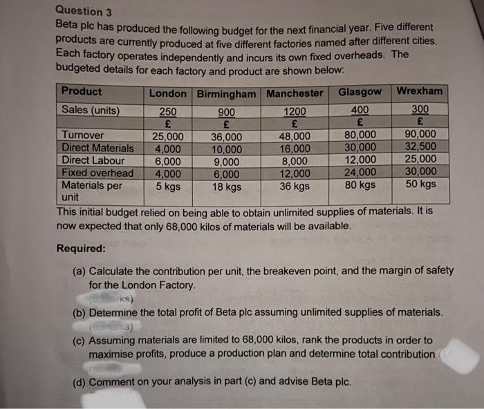 Solved Question 3 Beta plc has produced the following budget | Chegg.com