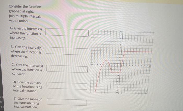 Solved Consider the function graphed at right Join multiple | Chegg.com