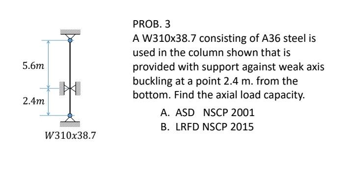 Solved 5.6m PROB. 3 A W310x38.7 consisting of A36 steel is | Chegg.com