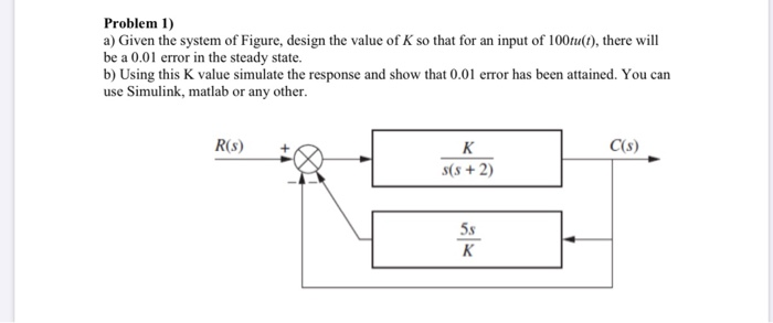 Solved Problem 1) a) Given the system of Figure, design the | Chegg.com