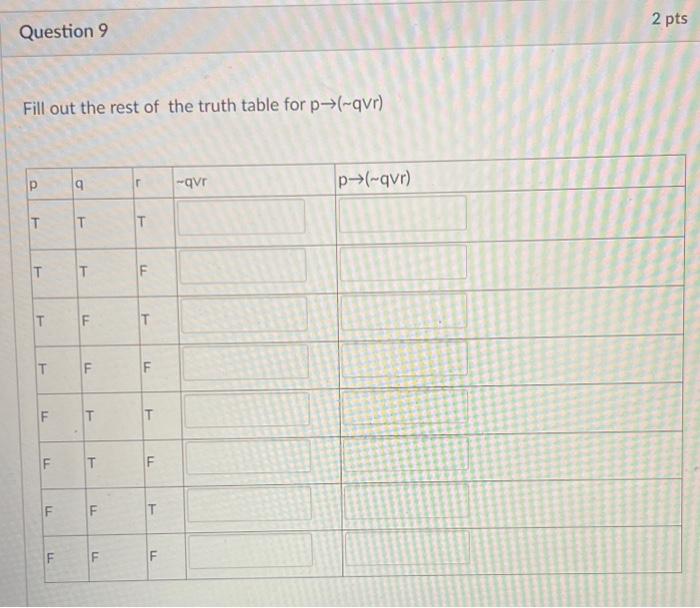 Solved Fill out the rest of the truth table for p→(∼qvr) | Chegg.com