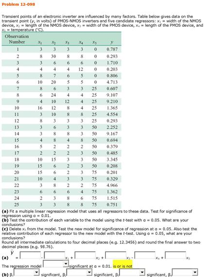 Transient points of an electronic inverter are | Chegg.com
