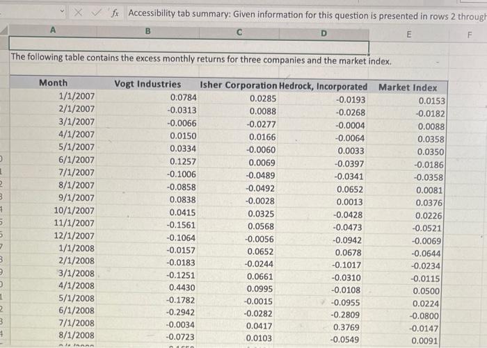 Solved fx Accessibility tab summary: Given information for | Chegg.com