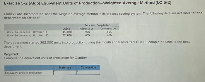 Solved Exercise 5-2 (Algo) Equivalent Units of | Chegg.com