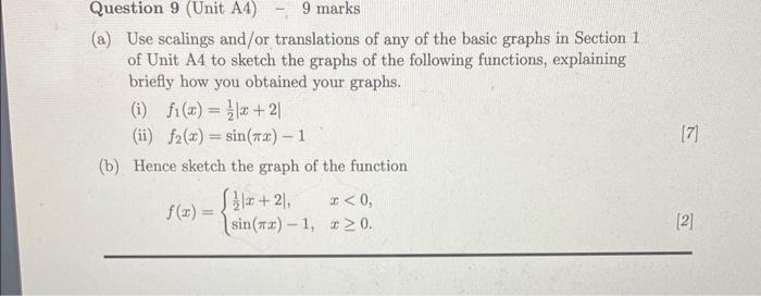 Solved (a) Use scalings and/or translations of any of the | Chegg.com