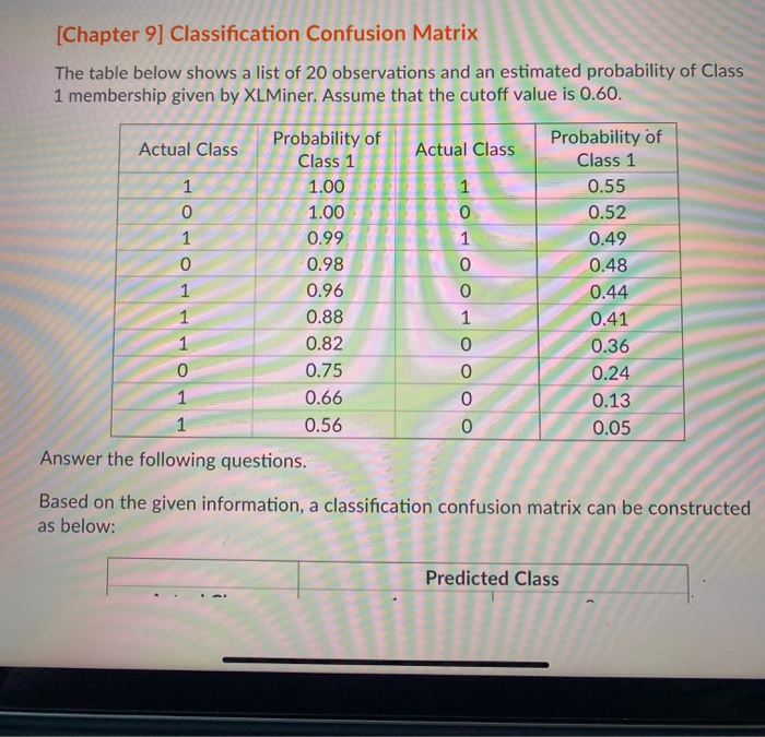 Solved [Chapter 9] Classification Confusion Matrix The table | Chegg.com