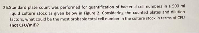 Solved 26.Standard plate count was performed for | Chegg.com