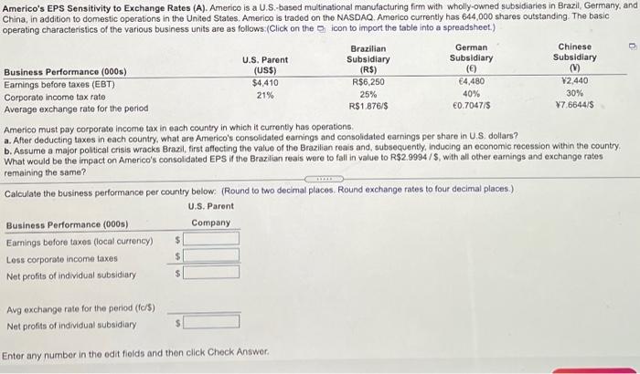 Solved Americo's EPS Sensitivity to Exchange Rates (A). | Chegg.com