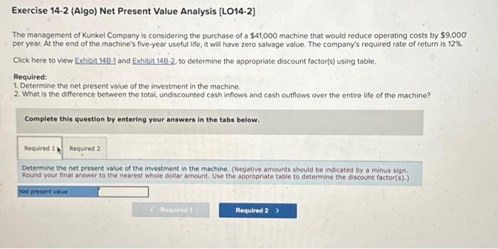 Solved Exercise 14-2 (Algo) Net Present Value Analysis | Chegg.com