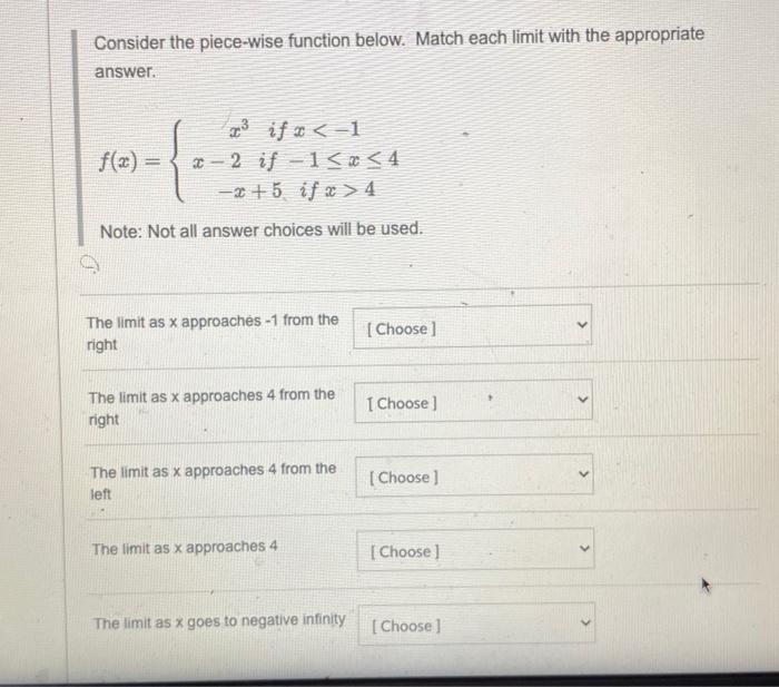 Solved Consider the piece-wise function below. Match each | Chegg.com