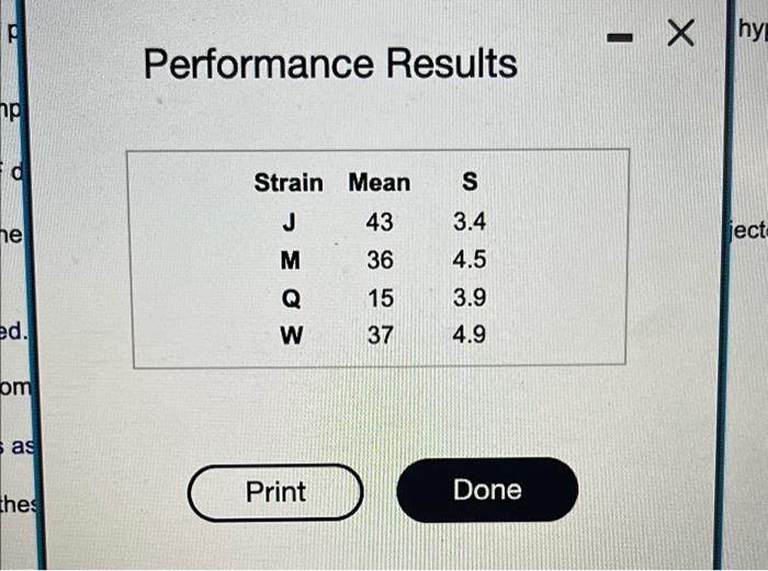 Solved Performance ResultsDetermine the characteristics of | Chegg.com