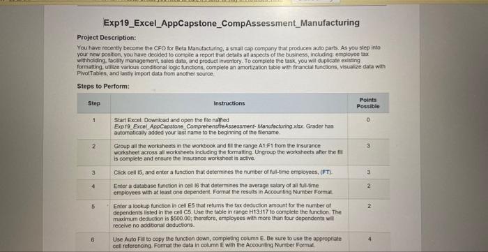 Solved Exp19_Excel_AppCapstone_CompAssessment_Manufacturing | Chegg.com