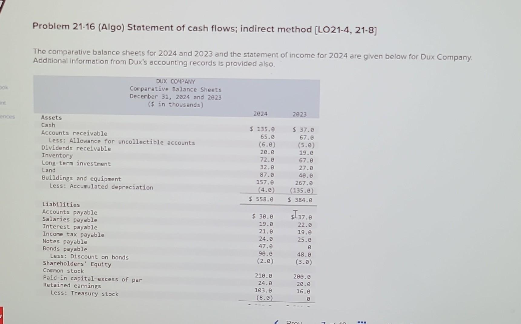 Solved Problem 21-16 (Algo) Statement of cash flows; | Chegg.com
