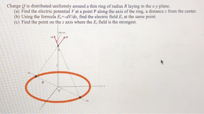 Solved Charge Q is distributed uniformly around a thin ring | Chegg.com