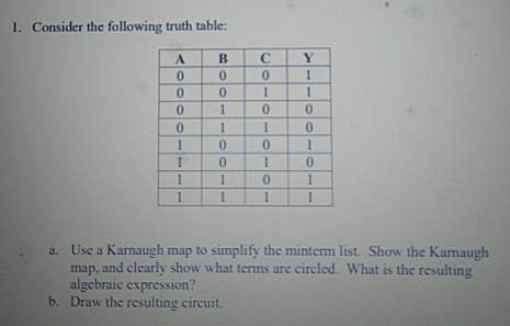 Solved Consider the following truth table:\table[[A,B,C,Y | Chegg.com
