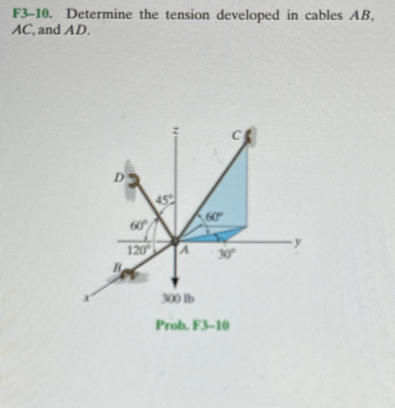 F3-10. ﻿Determine the tension developed in cables | Chegg.com