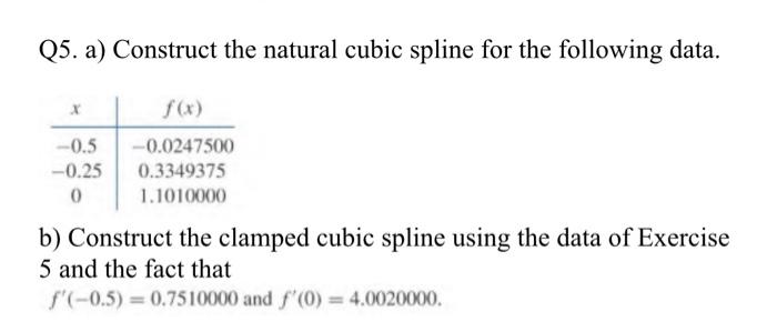 Solved Q5. a) Construct the natural cubic spline for the | Chegg.com