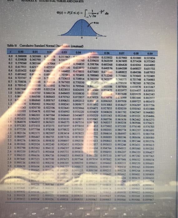Cumulative Standard Normal Distribution Table.pdf 110 | Chegg.com