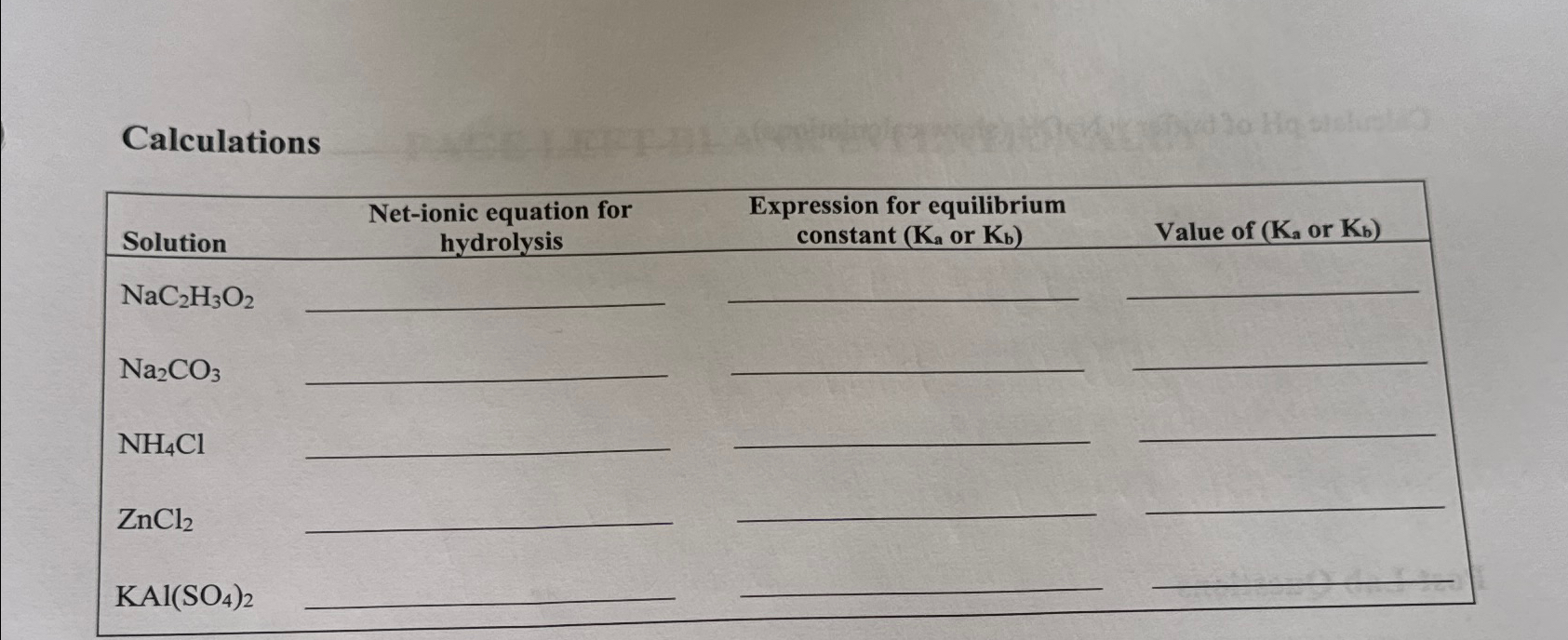 Solved Calculations\table[[Solution,\table[[Net-ionic | Chegg.com