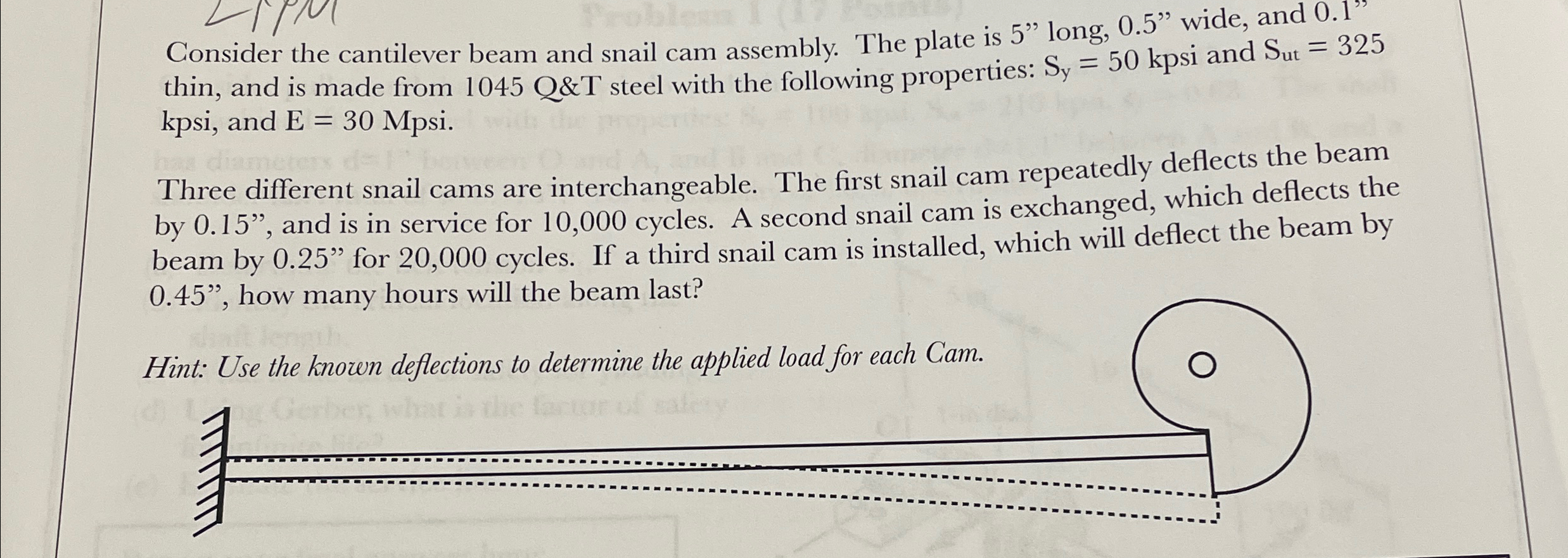 Solved Consider the cantilever beam and snail cam assembly. | Chegg.com