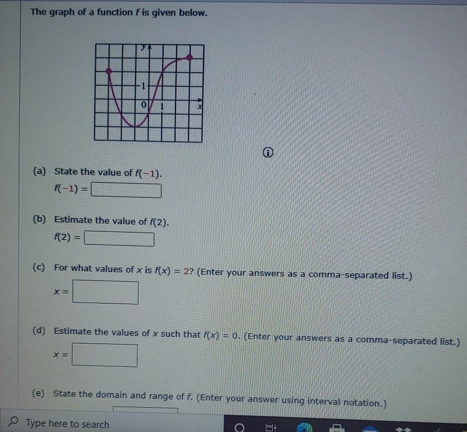 Solved The graph of a function fis given below. 0 (a) State | Chegg.com