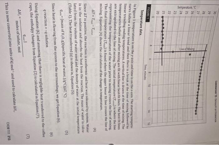 Solved Specific the heat transferred, qsolw using Equation | Chegg.com