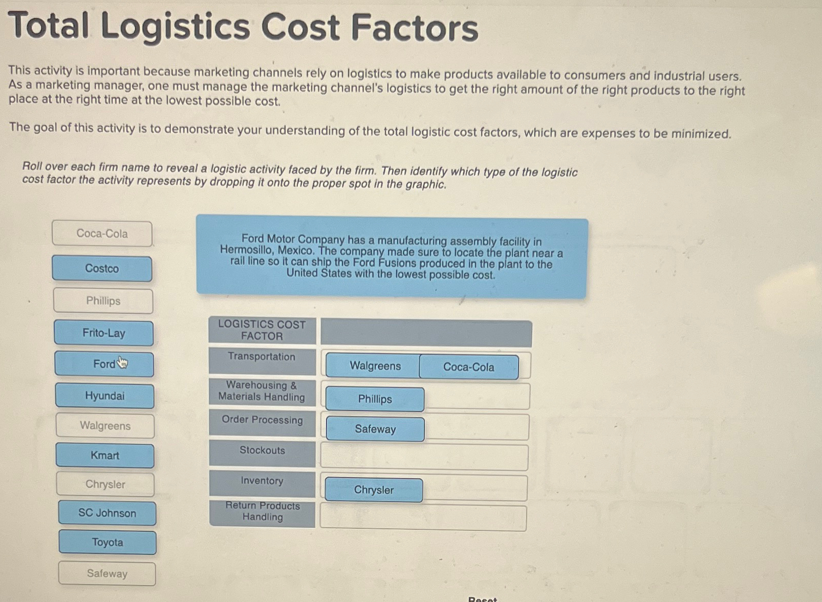 Solved Total Logistics Cost FactorsThis activity is | Chegg.com