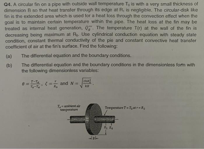 Solved A circular fin on a pipe with outside wall | Chegg.com