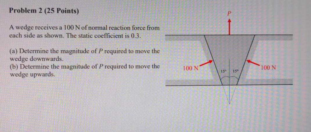Solved Problem 2 (25 Points) P A wedge receives a 100 N of | Chegg.com