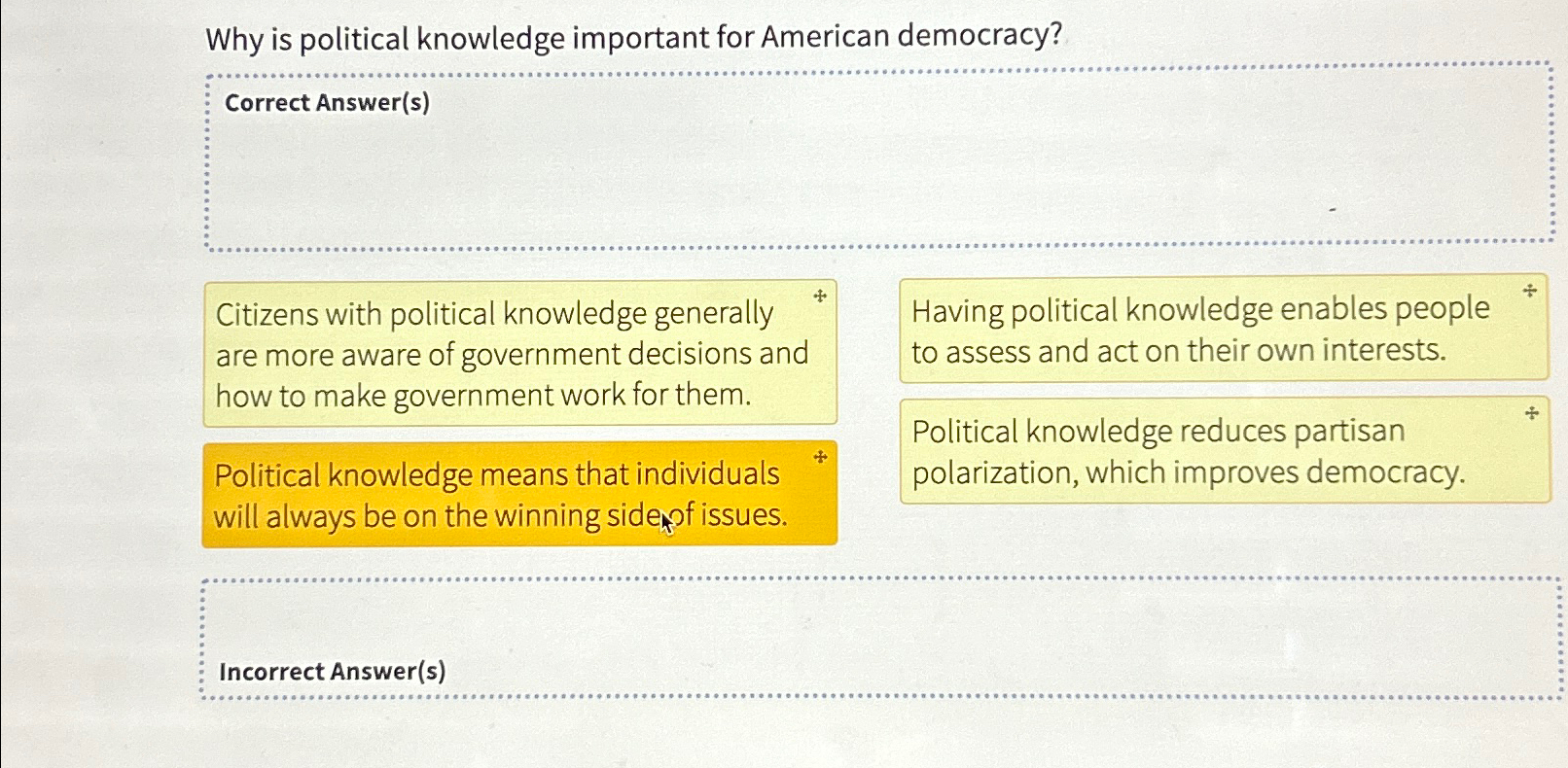 Solved Why is political knowledge important for American | Chegg.com