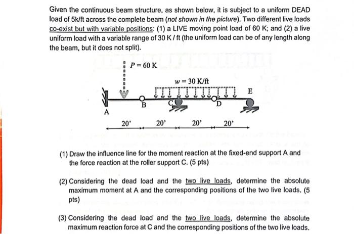 Solved Given the continuous beam structure, as shown below, | Chegg.com