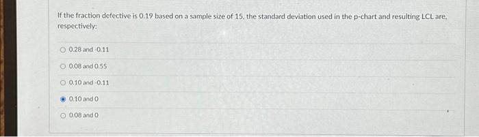Solved If the fraction defective is 0.19 based on a sample | Chegg.com