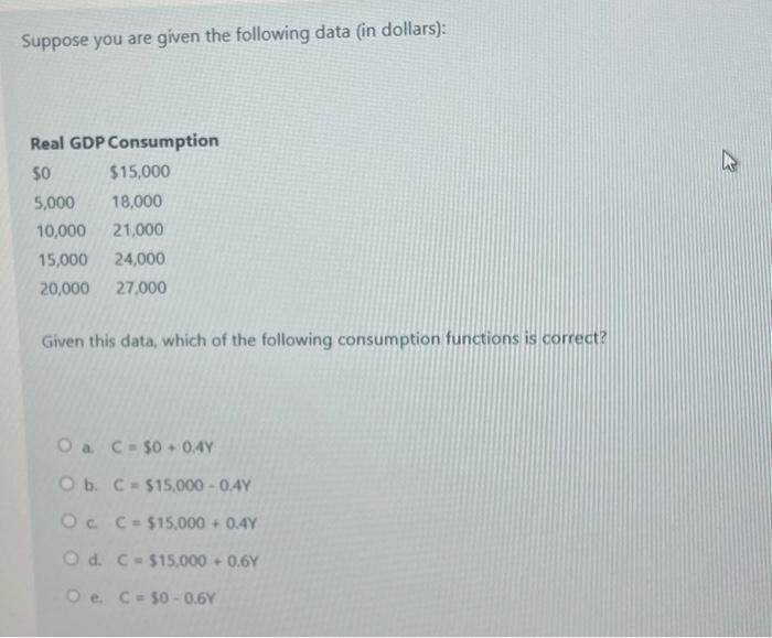 Solved Suppose you are given the following data (in | Chegg.com