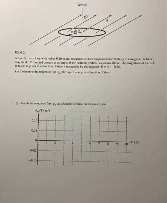 Solved Vertical 0103 E&M 3. A circular wire loop with radius | Chegg.com