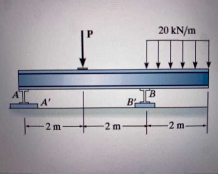 The allowable bearing stress for the plates under the | Chegg.com