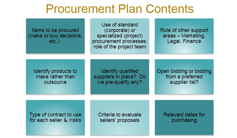 Solved Case Study – ﻿UN & Association of Global Insurers The | Chegg.com