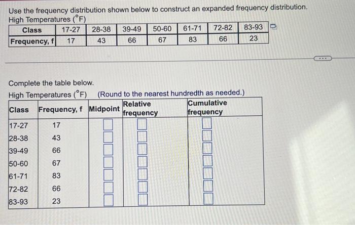 Solved Use the frequency distribution shown below to | Chegg.com