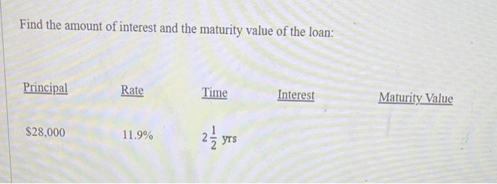 Solved Find the amount of interest and the maturity value of | Chegg.com
