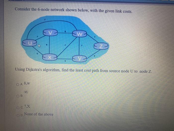 Solved Consider the 6-node network shown below, with the | Chegg.com