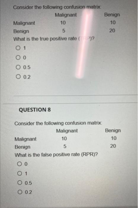 Solved Benign 10 Consider the following confusion matrix | Chegg.com