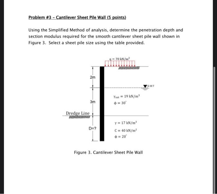 Solved Using the Simplified Method of analysis, determine | Chegg.com