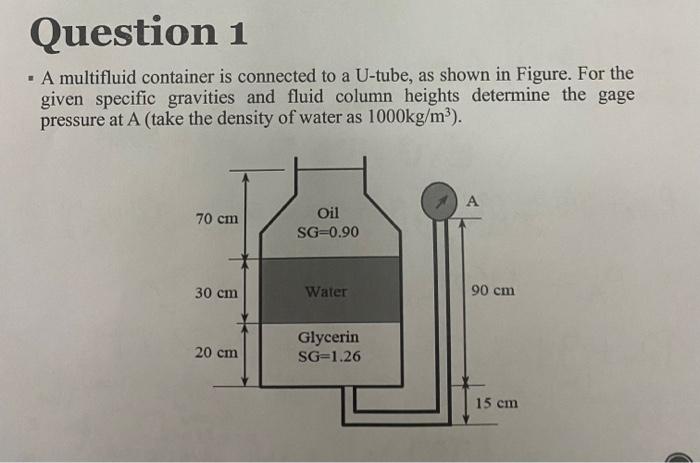Solved Question 1 • A multifluid container is connected to a | Chegg.com