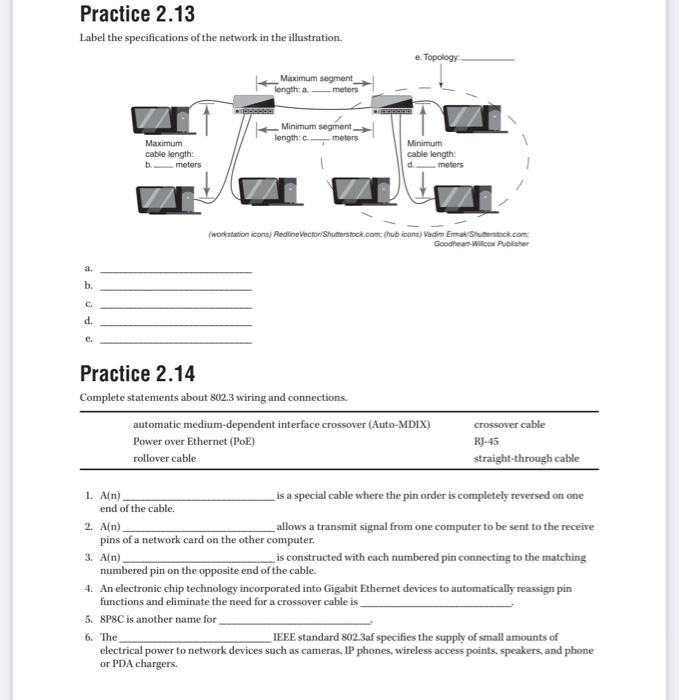 Solved Practice 2.13 Label the specifications of the network | Chegg.com