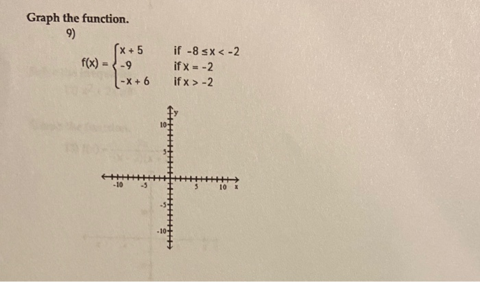 Solved Graph the function. 9) (x+5 f(x) -9 -X+6 if -8 sx