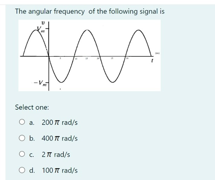 Solved The angular frequency of the following signal | Chegg.com