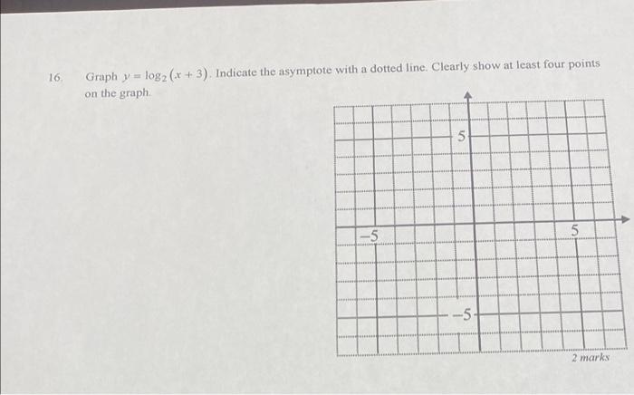 Solved a 16 Graph y = log2 (x + 3). Indicate the asymptote | Chegg.com