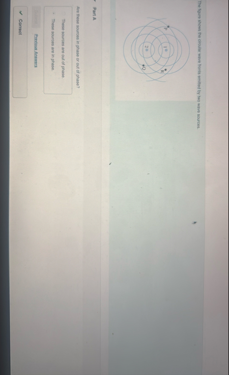 Solved The figure shows the circular wave fronts emitted by | Chegg.com