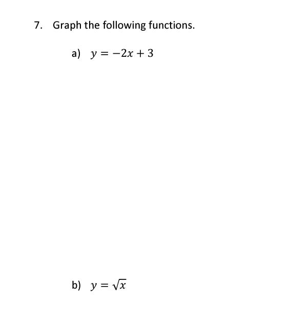 Solved Graph the following functions.a) y=-2x+3b) y=x2Please | Chegg.com