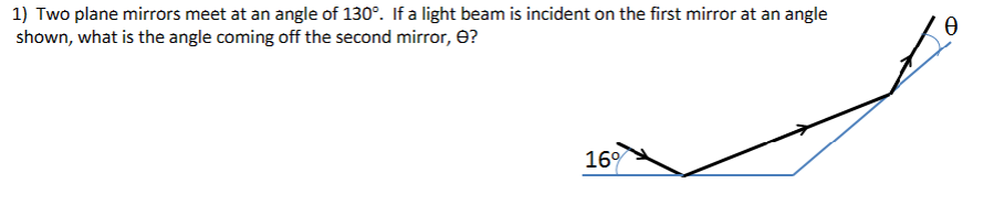 Solved Two plane mirrors meet at an angle of 130°. ﻿If a | Chegg.com
